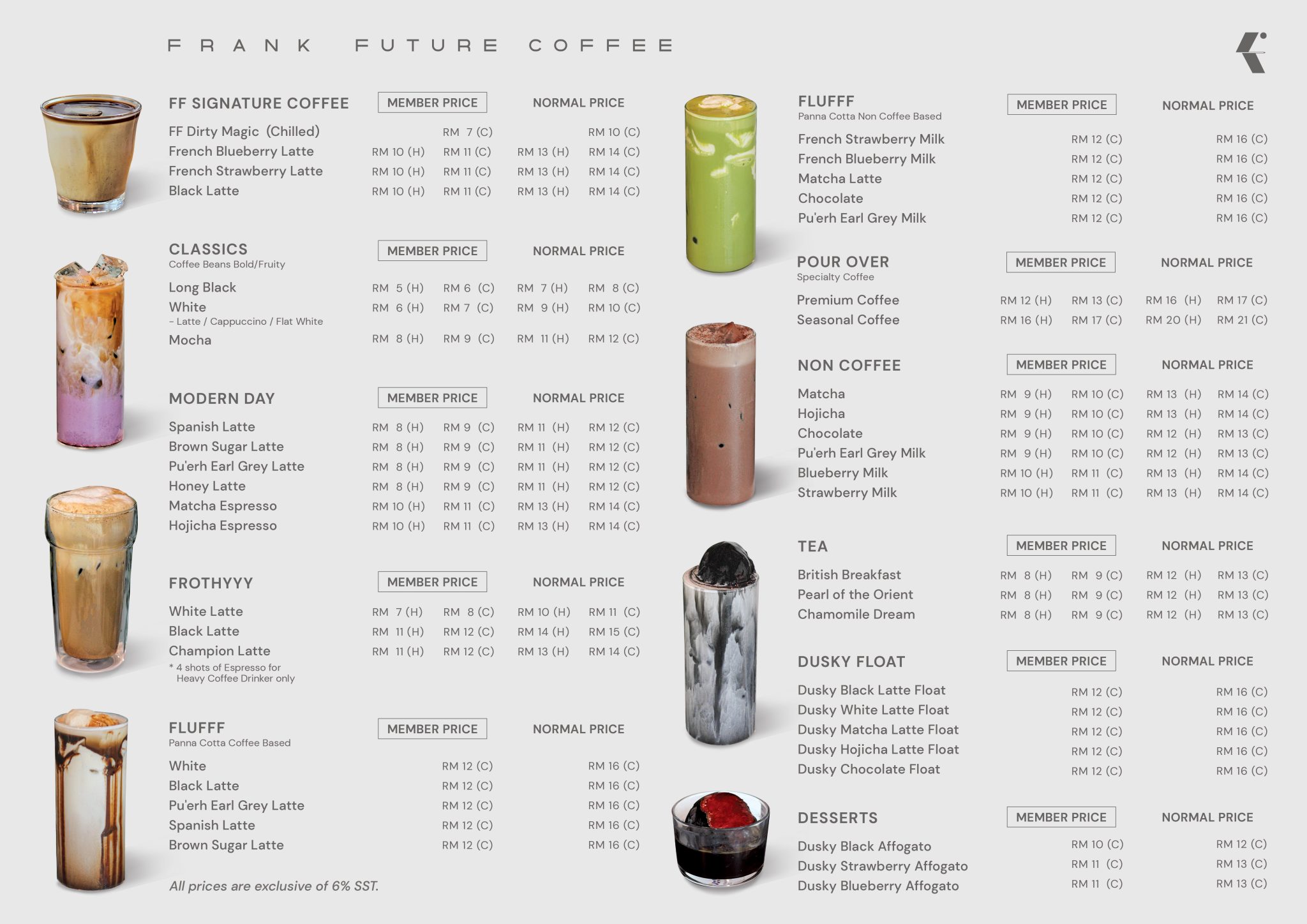 Menu-frankfuturecoffee - Frank Laurent Coffee Roasters
